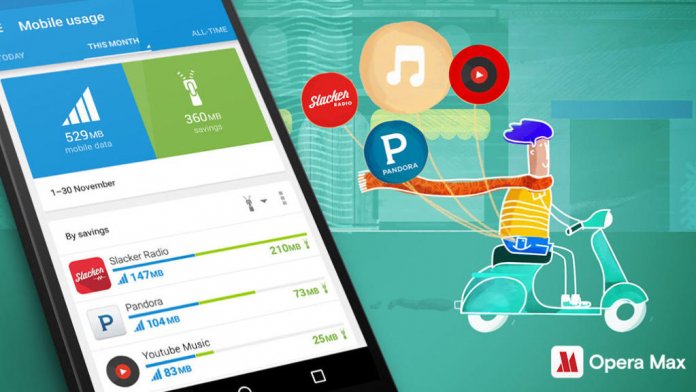 Opera Max, czyli VPN kompresujący dane, znika z Google Play - SpeedTest ...