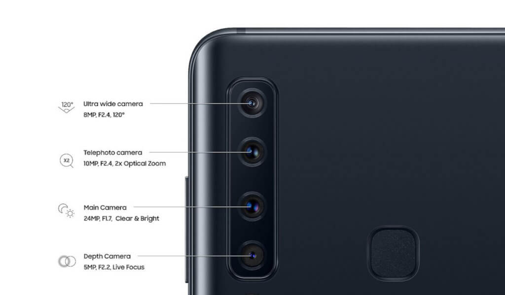 Najmocniejszy Galaxy S10 ma mieć 6 aparatów i modem 5G - SpeedTest.pl ...
