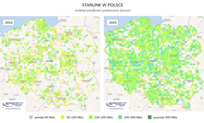 Polski internet w 2025 roku - 300 Mb/s w 5G, większy zasięg światłowodu ...